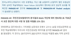엔트레스토, 'PARADE-HF 연구·PARAGLIDE-HF 및 PARAGON-HF Pooled analysis' 발표